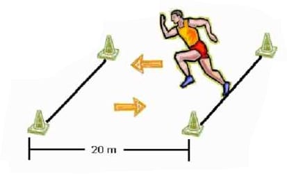 Test de Léger - Tests Sportifs